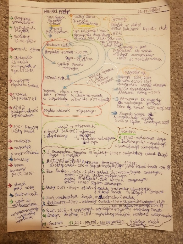 Lubimy uczyć! taK&Mamy: Notowanie metodą Cornella