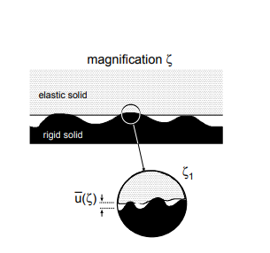 An Introduction To Seals types ,Selection And Applications