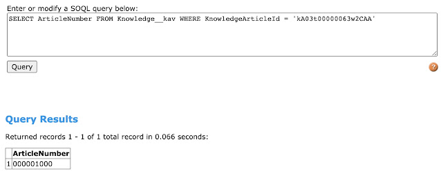 Understand Salesforce Lightning Knowledge Data Model | Technical Potpourri from Sudipta Deb