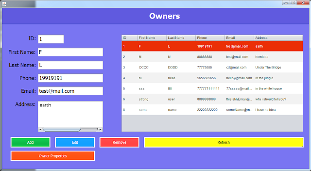 Java Real Estate Management System Source Code - C#, JAVA,PHP ...
