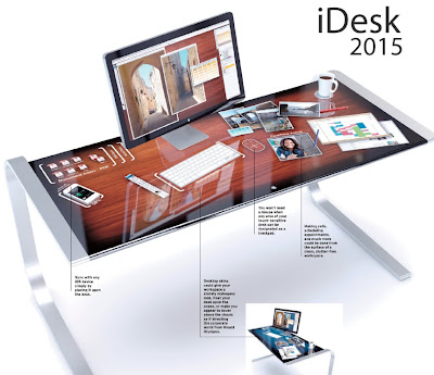 iDesk Apple del futuro