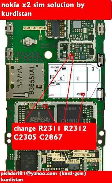 Genius Flasher: Nokia X2 SIM Solution