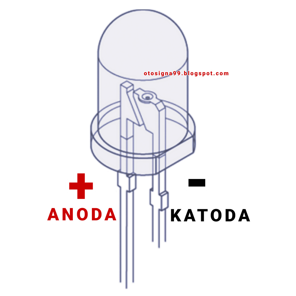 Pengertian LED (Light Emitting Diode) Dan Cara Kerjanya - Otosigna99