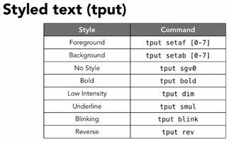 Linux Missive: tput in Linux