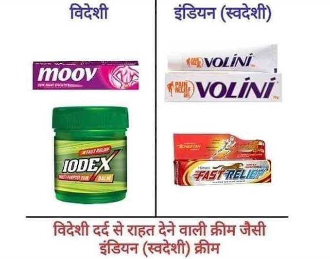 Impact Of Swadeshi Brands On Indian Economy And List Of Indian Products impact-of-swadeshi-brands-on-indian-economy-and-list-of-indian-products