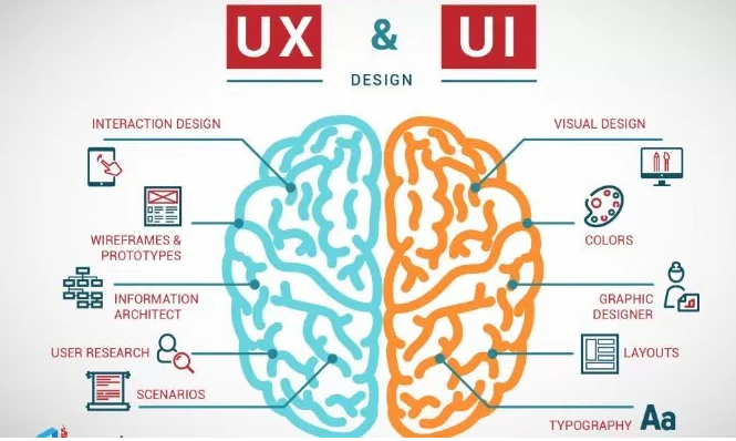 TRAINING UI UX DESIGN THINKING ~ PURNAMA ACADEMY - TRAINING CENTER