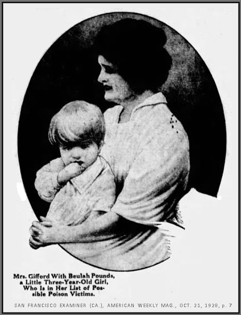 Unknown Gender History: Bertha Gifford, Missouri Serial Killer ...
