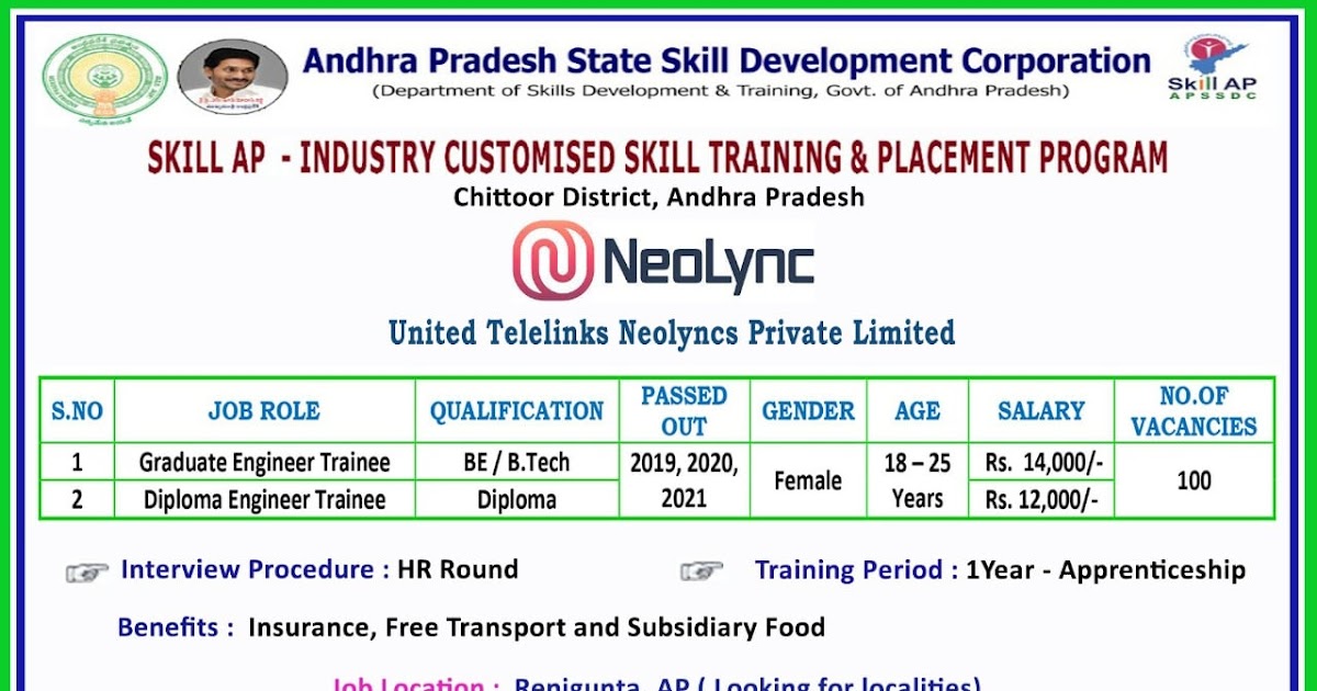 JOB ALERTS HUB: 100 Openings for B.E / B.Tech / Diploma Freshers ...