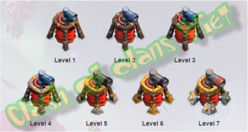 Tháp thổi khí | Air Sweeper COC updated 2019 | Clash of Clans Việt