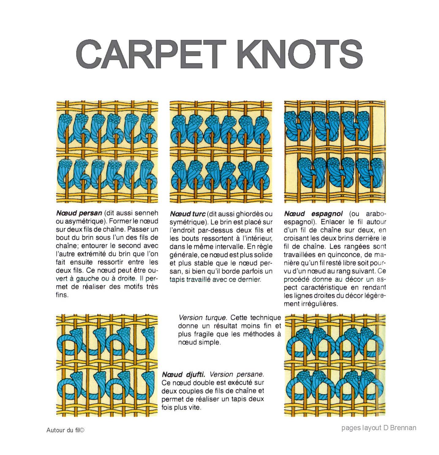 Design and Wool: Weaving techniques