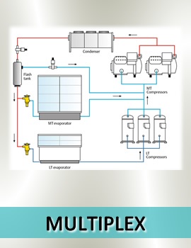Refrigeration HVAC: SUCTION PIPING FOR MULTIPLEX SYSTEMS