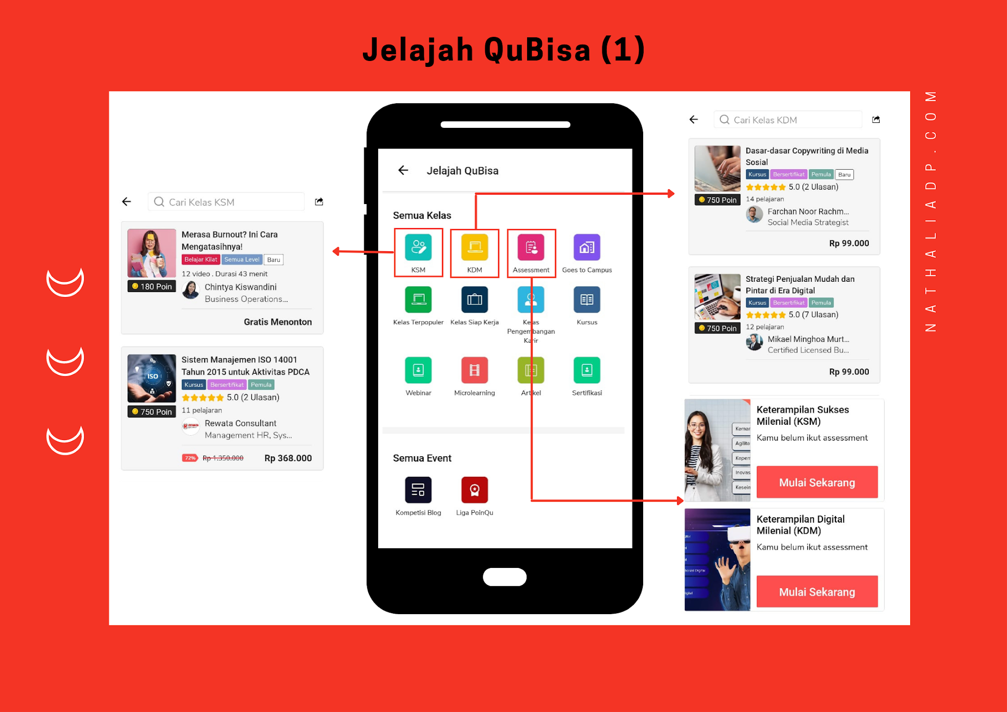 Nathalia DP: Public Speaking Lebih Percaya Diri bersama Aplikasi Siap ...