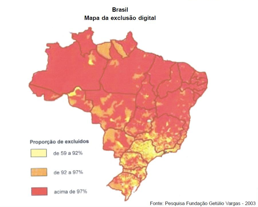 [Mundo - desde 2007]: Exclusão Digital