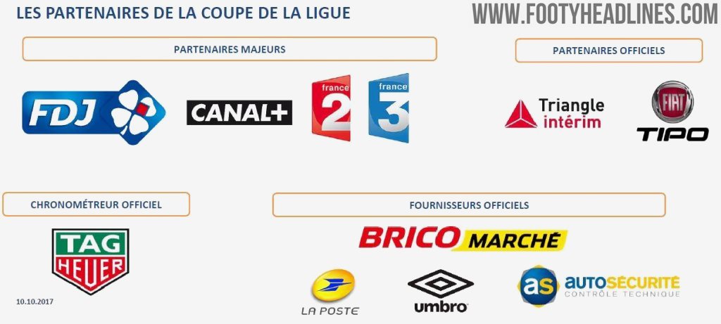 Overload Of Sponsors? Paris Saint-Germain 2019-20 "Coupe de la Ligue ...