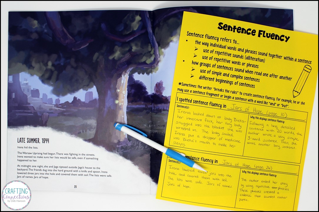 Building Writers with Mentor Texts: Focusing on Sentence Fluency ...