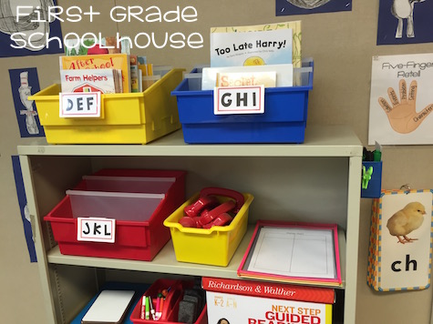 Who's Who and Who's New: Guided Reading - Organization and Support Tools