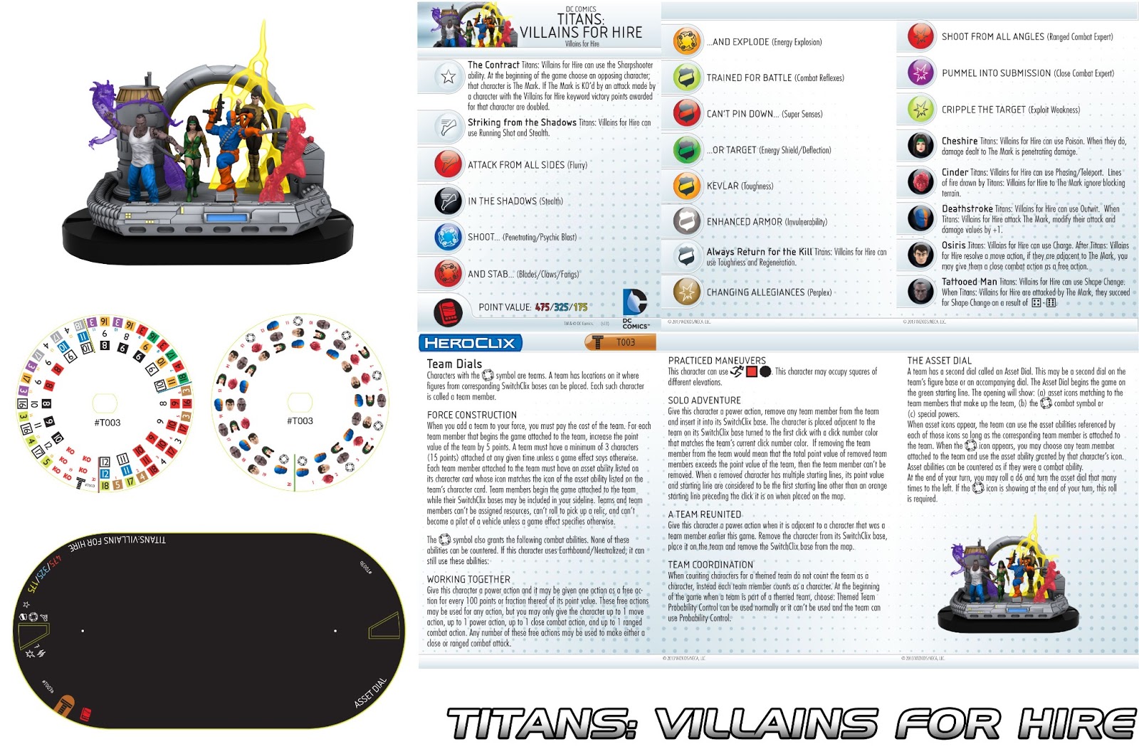 Neoscream's Log: MK HeroClix: 28th of February - BEEPING CATS Neoscream's Log: MK HeroClix: 28th of February - BEEPING CATS