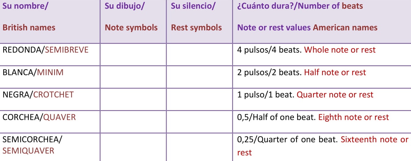 Torremúsica: Notes and rests