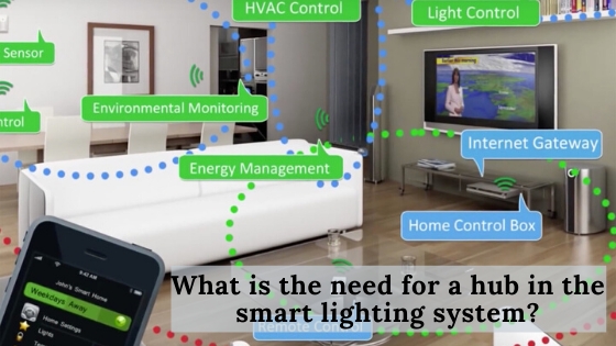 What is the need for a hub in the smart lighting system?