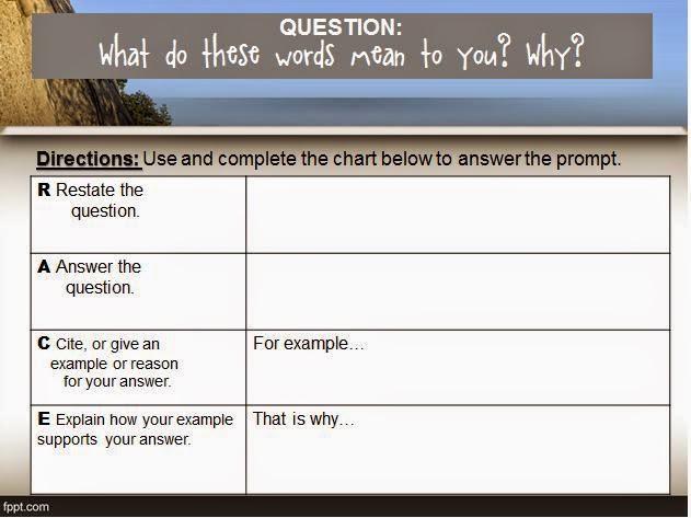 The Writing Korner: RACE Writing Strategy