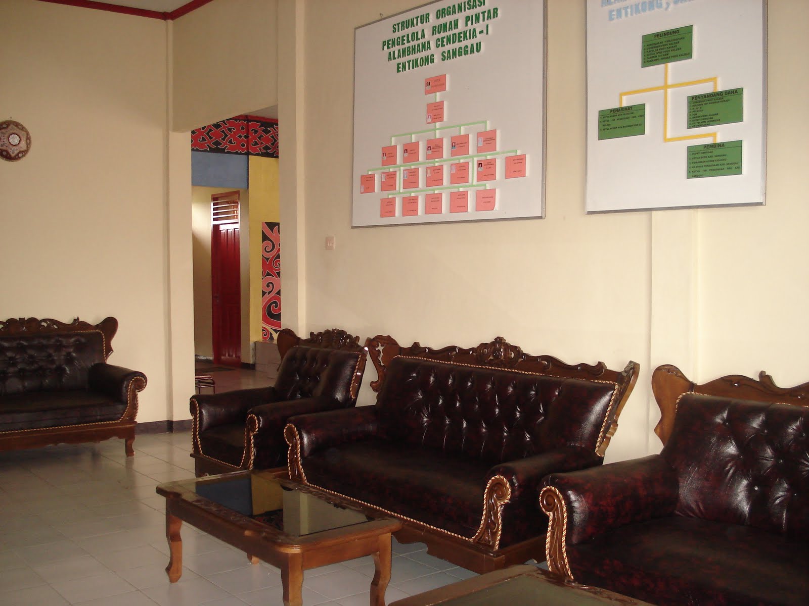 RUMPIN ALAMBHANA CENDEKIA 1 ENTIKONG: DOKUMENTASI PERKEMBANGAN RUMPIN