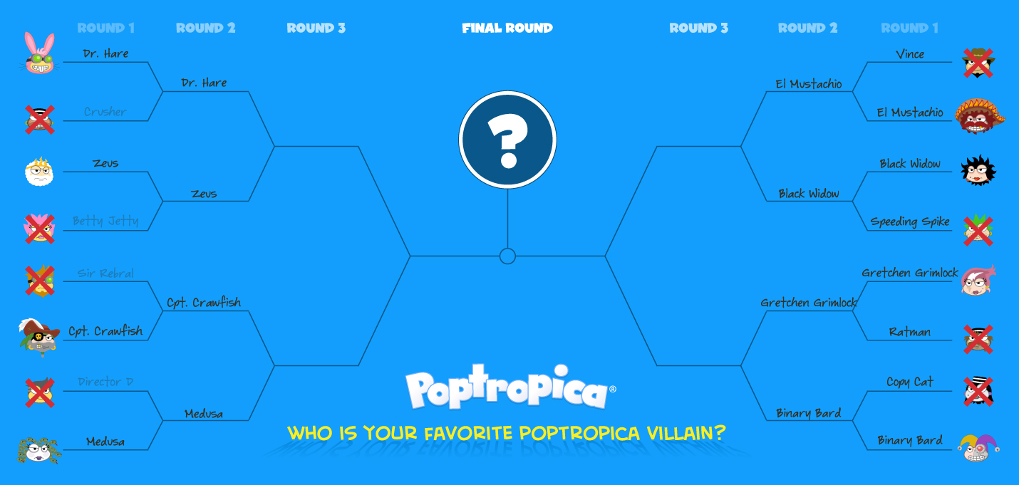 Fuzzy-B's Poptropica Blog: Villains, Loons, and Islands
