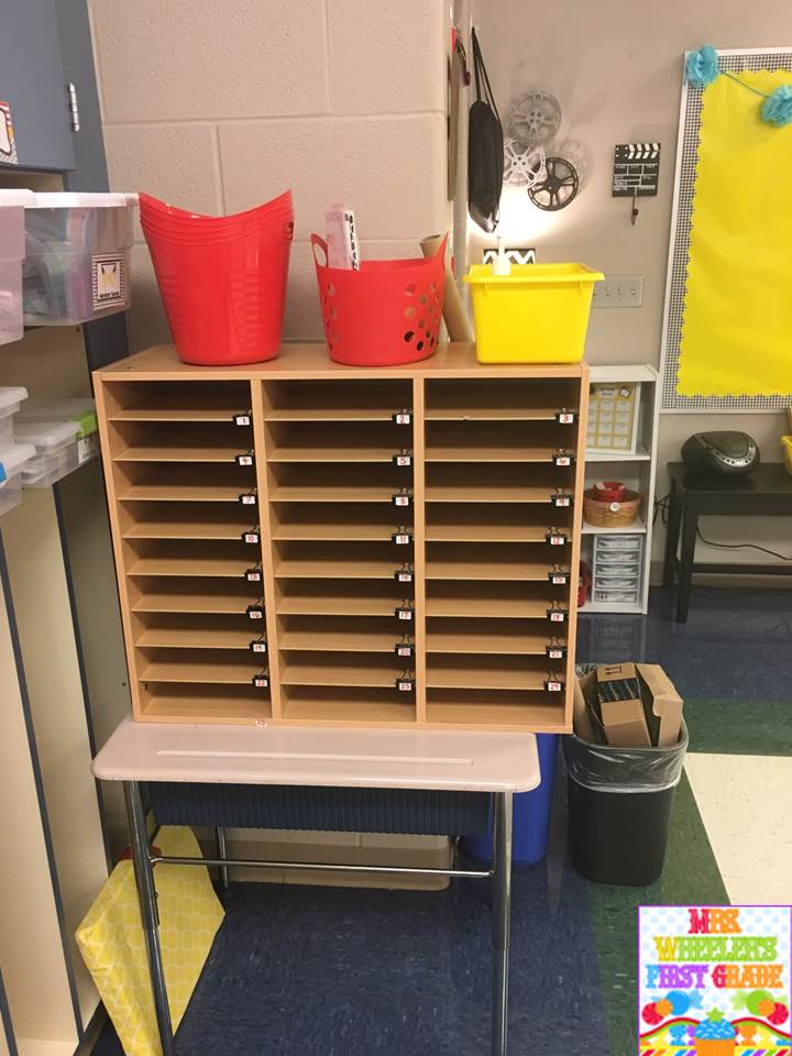 Mrs. Wheeler's First Grade Tidbits: Classroom Reveal 2016-2017