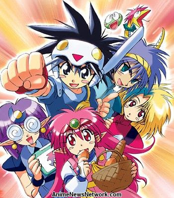 Kartun Anak Tahun 90-an [Spacetoon] - Part 2