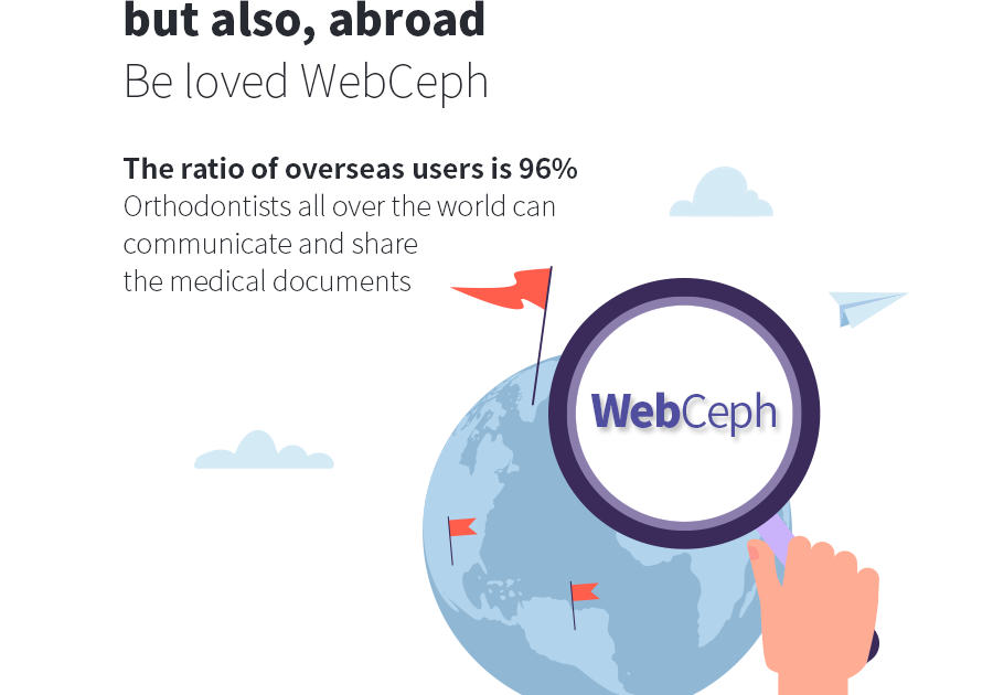 WEBCEPH Brings Outstanding Technology
