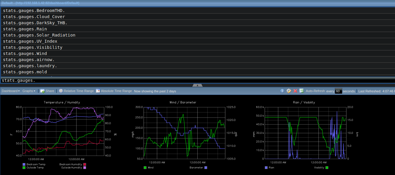 NODE-RAY: My first DevOps Journey - Part 1: Node-RED, JSONata, StatsD ...