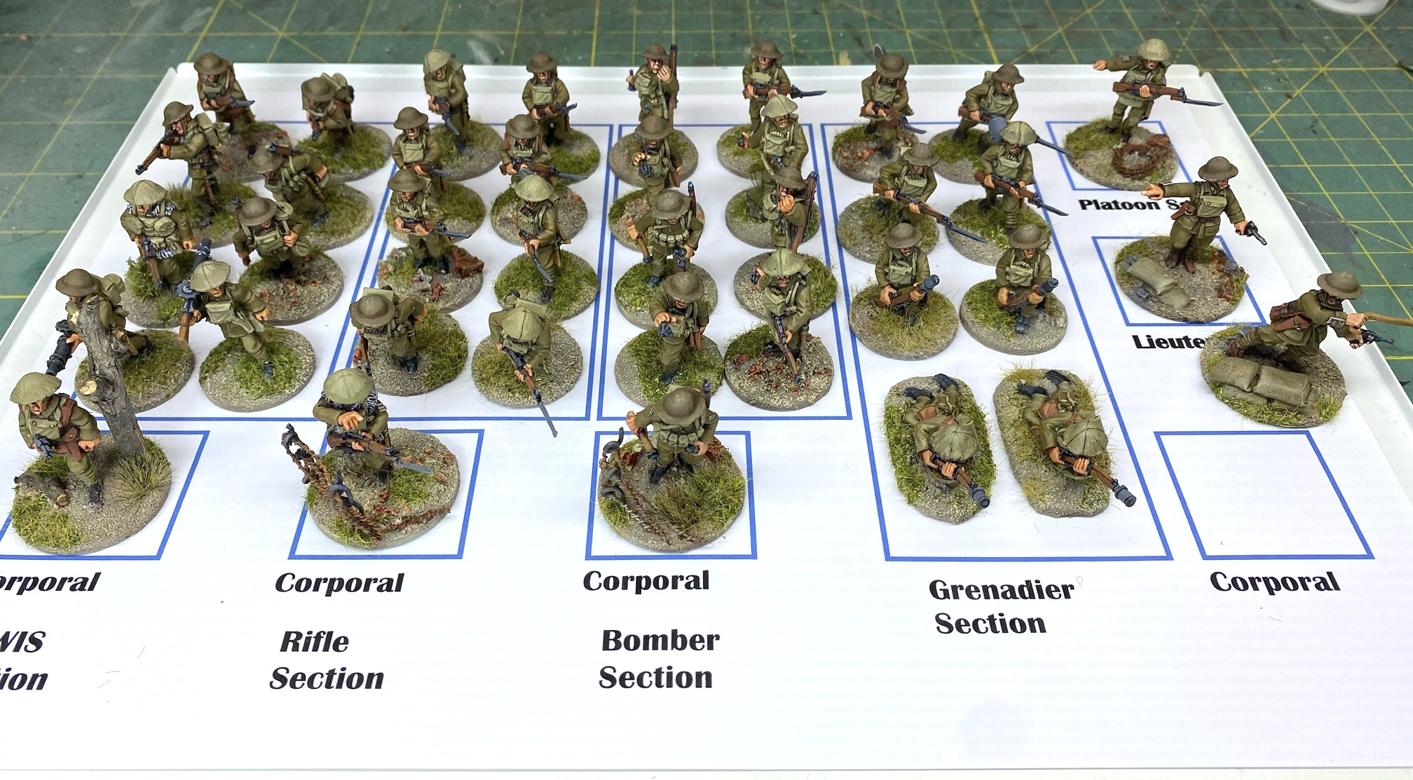 The Tactical Painter: First World War project revived