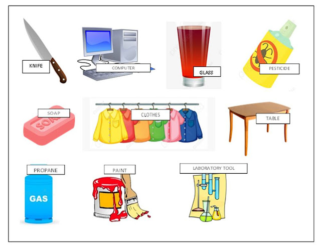 Dinnes Masubay: Identify useful materials at home, in school, and in ...