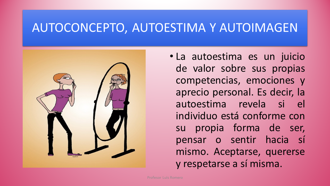 Autoconcepto, autoestima y autoimagen