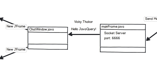 Application Server Examples In Java Roberts Surew1965