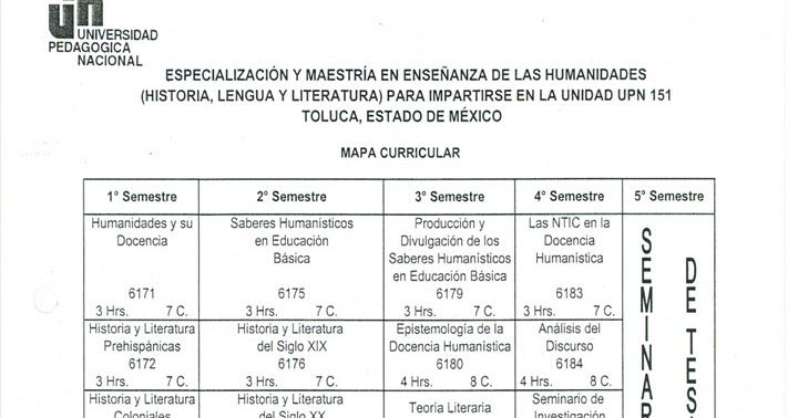 Plan de Estudios de la Maestría en Enseñanza de las Humanidades (Historia, lengua y literatura ...