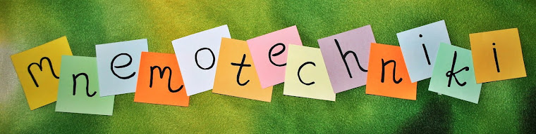 Mnemotechniki - ucz się szybko i skutecznie!: Historia i pojęcie ...