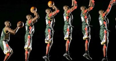 How can biomechanical principles improve your basketball jump shot ...