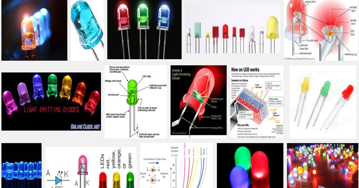 UNDERSTANDING COMPUTERS: Light-Emitting Diodes (LEDS)