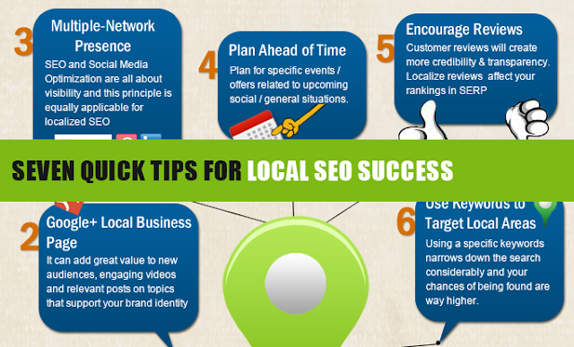 Seven Quick Tips For Local SEO Success [Infographic] - Visualistan
