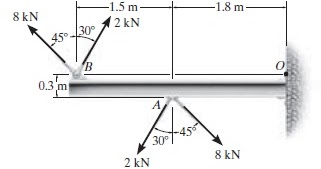 Momento Par - PROBLEMAS FUNDAMENTALES 9 | Ingenieria Mecanica