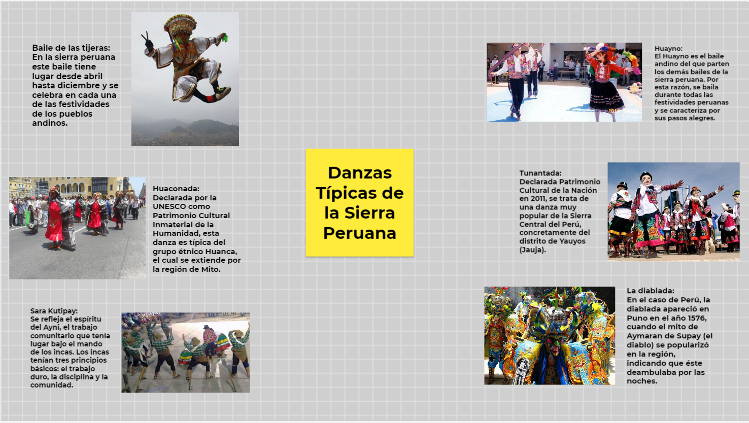 DANZAS TÍPICAS DE LA SIERRA PERUANA