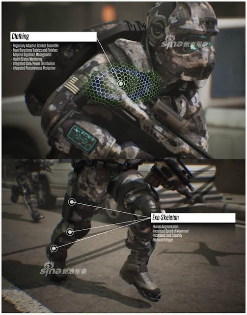 Asian Defence News: Chinese exoskeleton suit is ready for deployment