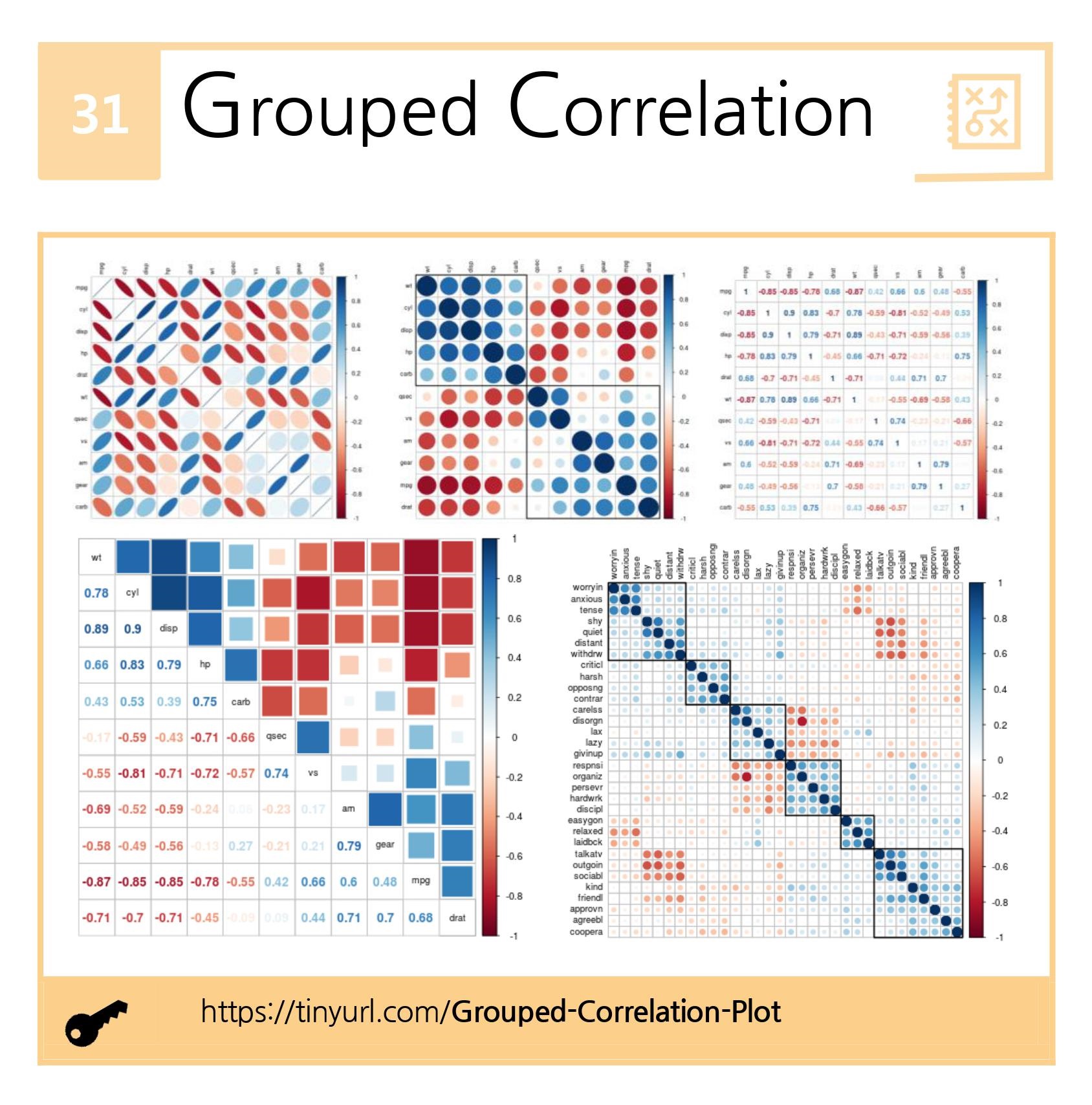 Statistics for everyone: Father’s [Data Visualization]