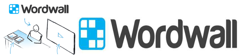 Tips and fast way building Wordwall Activities