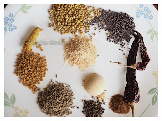 Meri Rasoi: Metkut :Maharashtrian spiced powder
