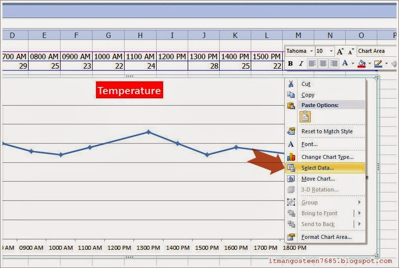 Information Technology: Missing data in a chart of MS Excel (Hidden and ...