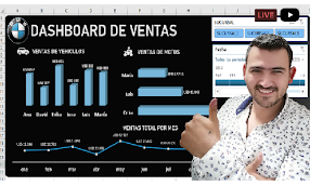 👉📊CURSO COMPLETO Como Hacer un DASHBOARD en Excel - Aprende y Enseña Excel