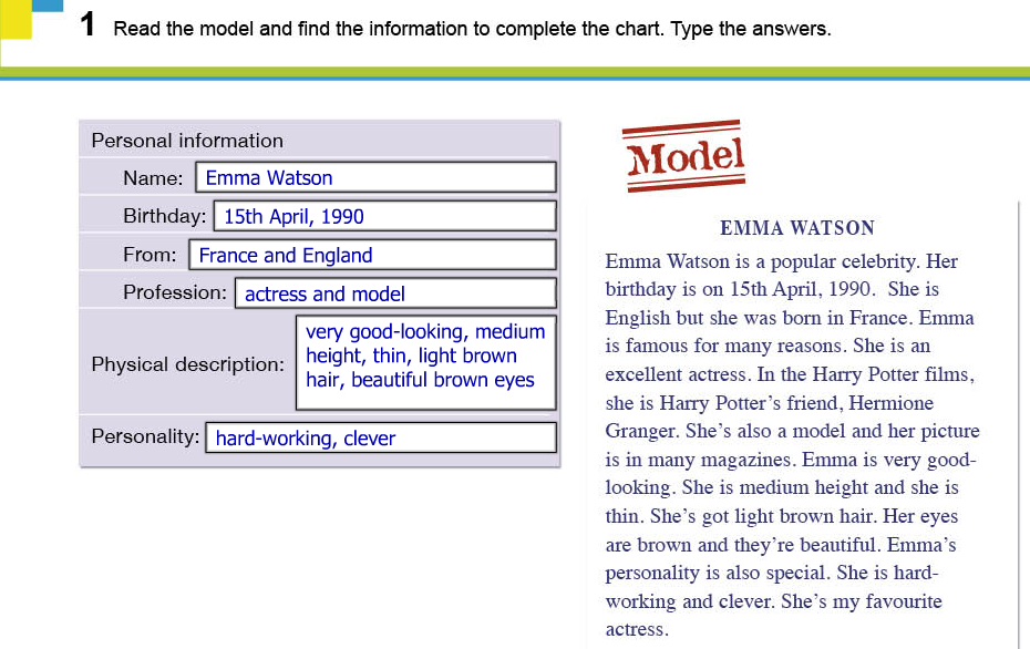 Ana´s English Room: A description of a famous person - Unit 1