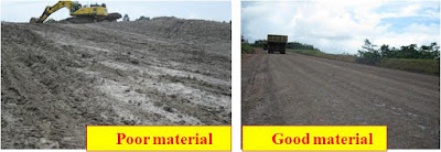 Perencanaan Material Jalan dan Contoh Pembuatan Jalan