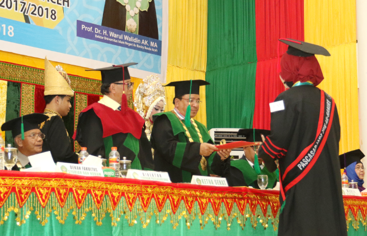 UIN Ar-Raniry Wisuda 1.320 Lulusan